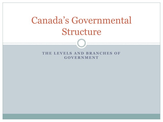 Canada’s Governmental Structure | PPTX