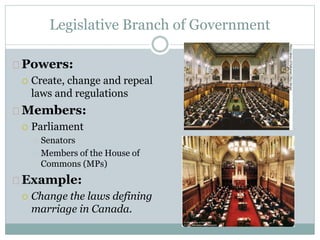 Canada’s Governmental Structure | PPTX