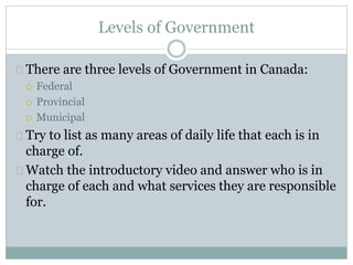 Canada’s Governmental Structure | PPTX