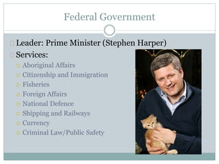 Canada’s Governmental Structure | PPTX