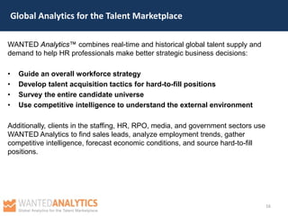 Using Canadian Talent Supply and Demand Data in your Recruiting ...