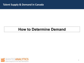 Using Canadian Talent Supply and Demand Data in your Recruiting ...