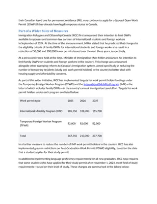 Canada to Restrict Family Open Work Permits in 2025.docx