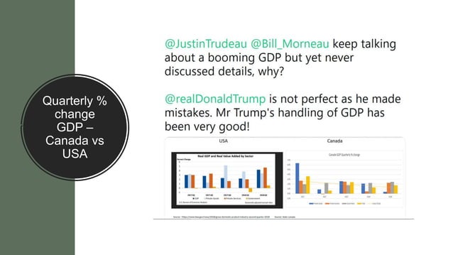Canada vs USA - Government Leadership (Donald Trump vs Justin Trudeau ...