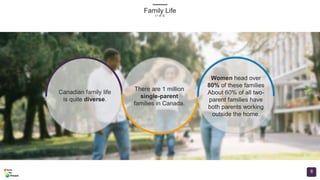 Canada PowerPoint Presentation: (Sample) | PPTX