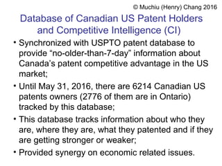 The archived Canadian US Patent Competitive Intelligence Database (2016 ...