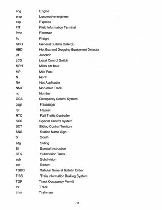Canadian rail-operating-rules | PDF