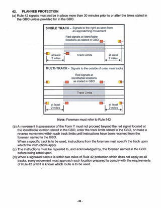 Canadian rail-operating-rules | PDF