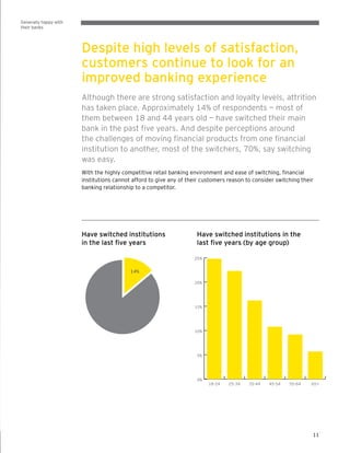 Canadian Retail Banking Survey 2013 | PDF | Business Banking & Finance ...