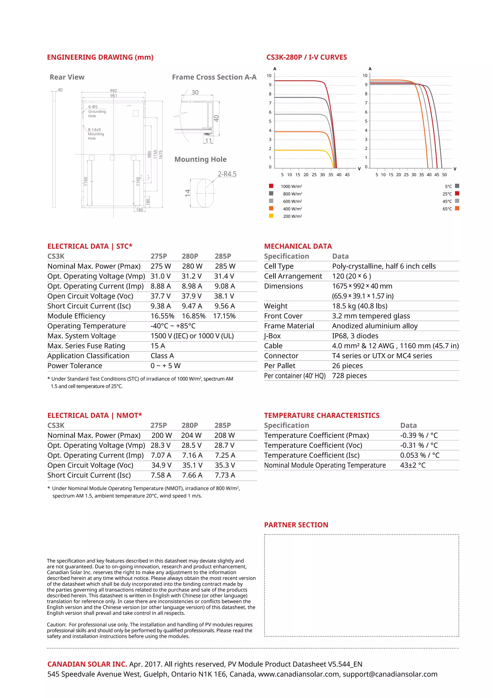 Canadian 285w poly | PDF