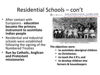 Canadian aboriginal issues | PPT