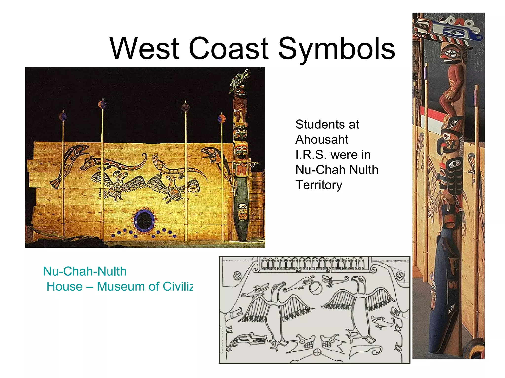 Canadian aboriginal symbols | PPT