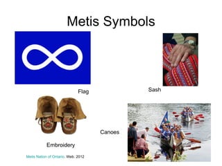 Canadian aboriginal symbols | PPT