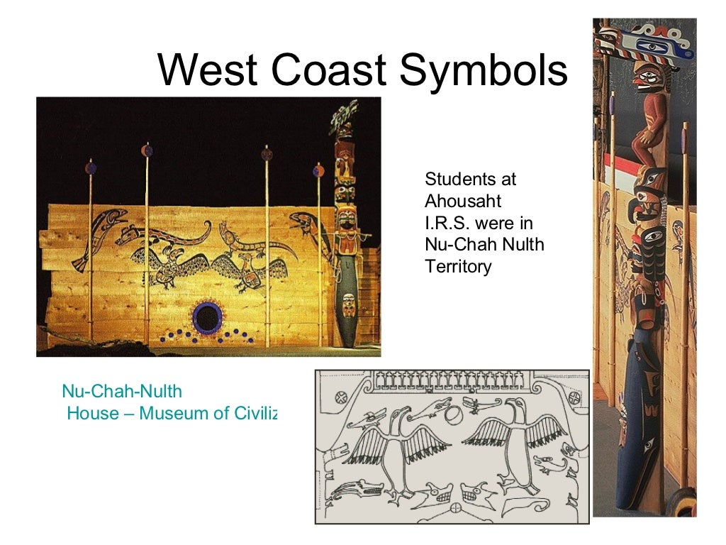 Canadian Aboriginal Symbols canadian-aboriginal-symbols