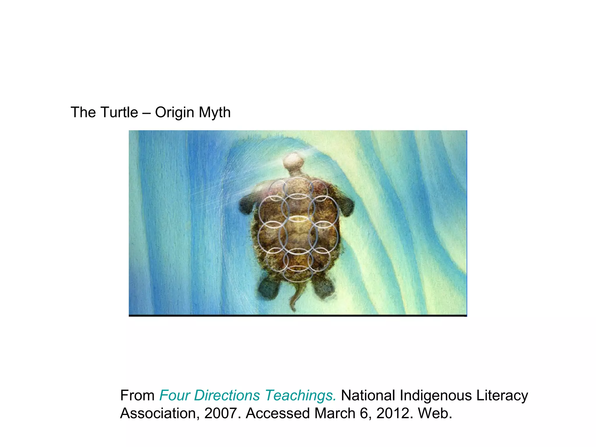 Canadian aboriginal symbols | PPT