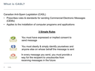 Canadian Anti-Spam Legislation (CASL) Overview | PPT