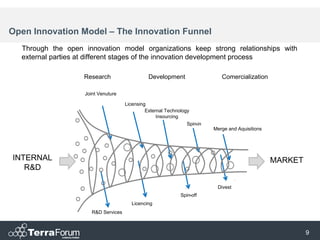 Open Innovation | PDF