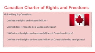 Canadian Charter of Rights and Freedoms | PPTX