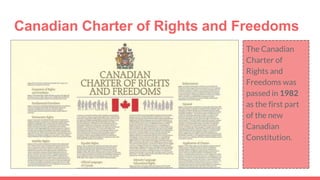Canadian Charter of Rights and Freedoms | PPTX