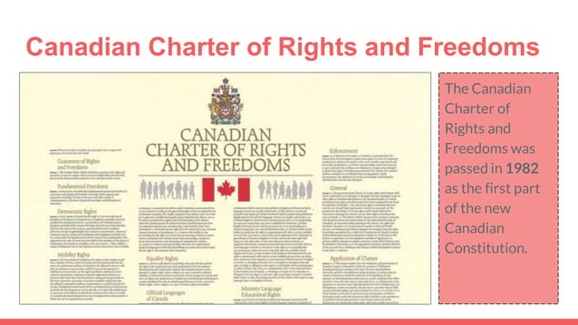 Canadian Charter of Rights and Freedoms | PPTX