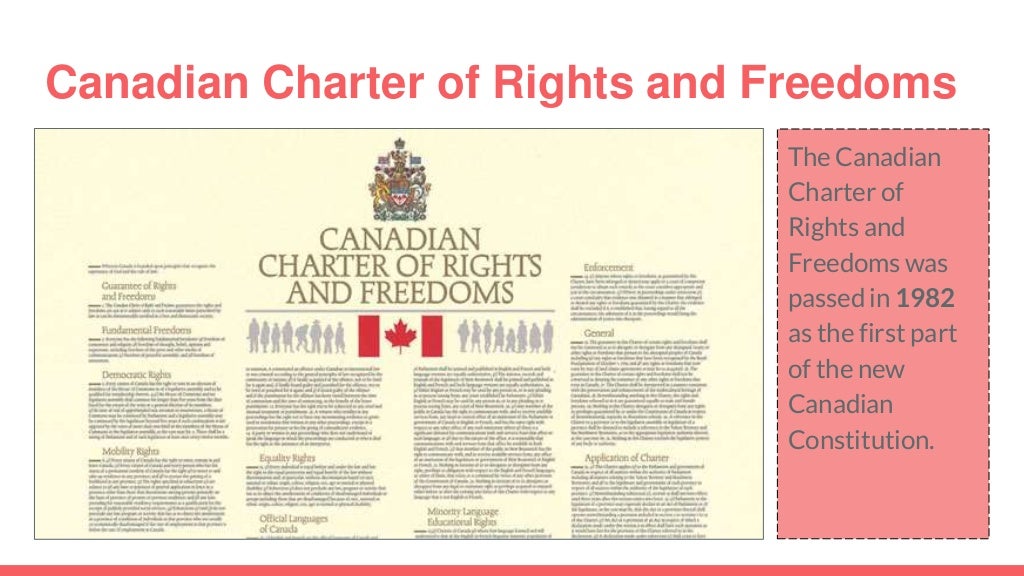 Canadian Charter of Rights and Freedoms