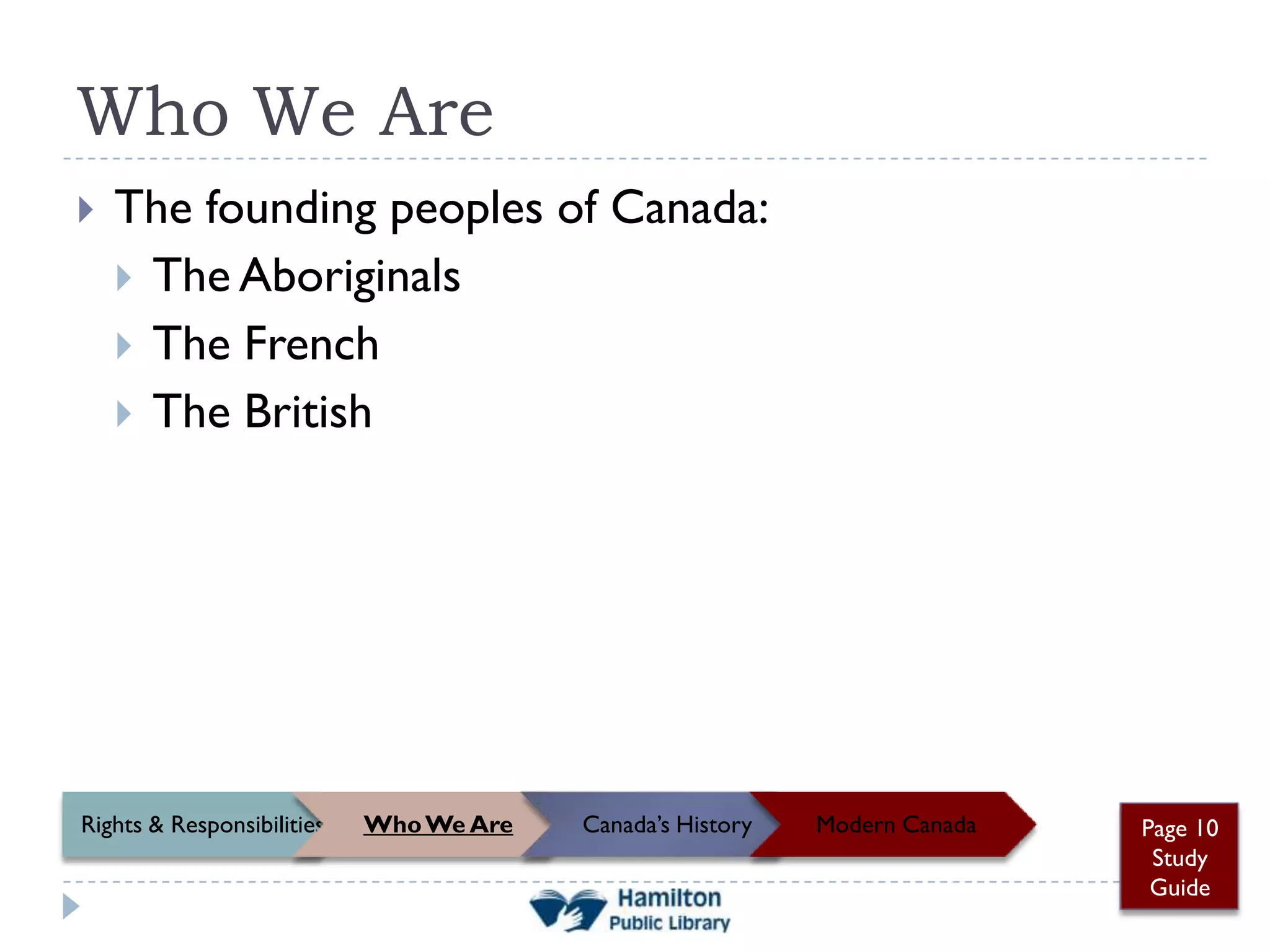 Canadian Citizenship Powerpoint | PPTX