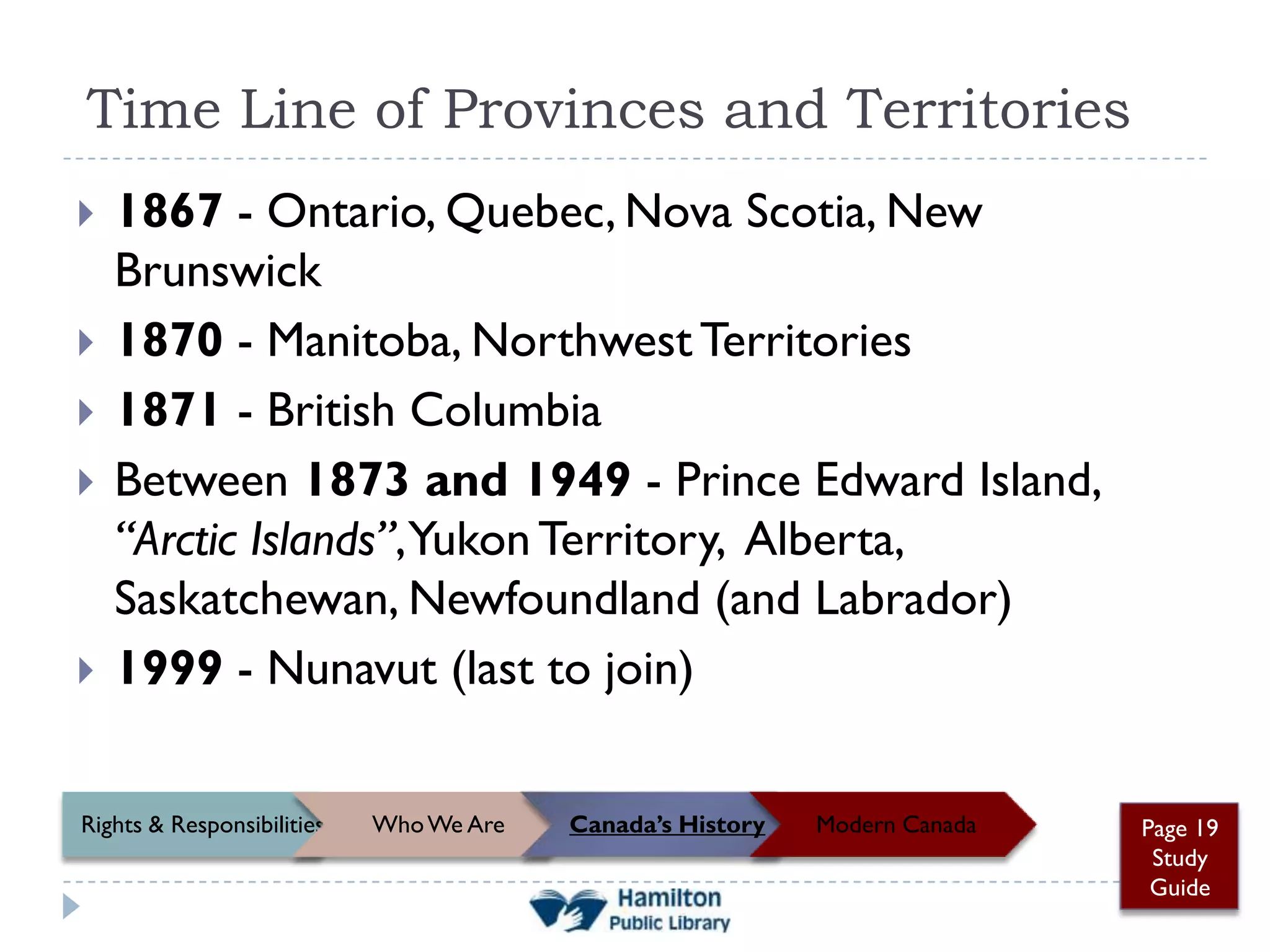 Canadian Citizenship Powerpoint | PPTX