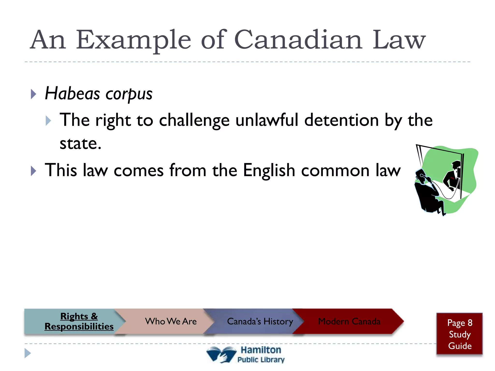 Canadian Citizenship Powerpoint | PPTX