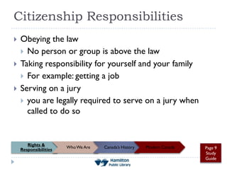 Canadian Citizenship Powerpoint | PPTX