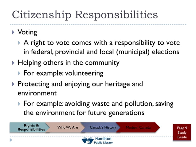 Canadian Citizenship Powerpoint | PPTX