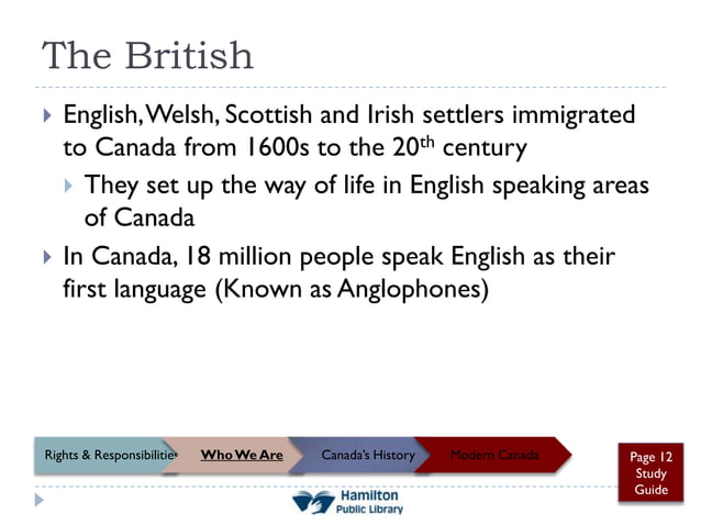Canadian Citizenship Powerpoint | PPTX