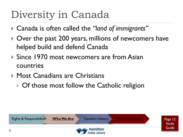 Canadian Citizenship Powerpoint | PPTX