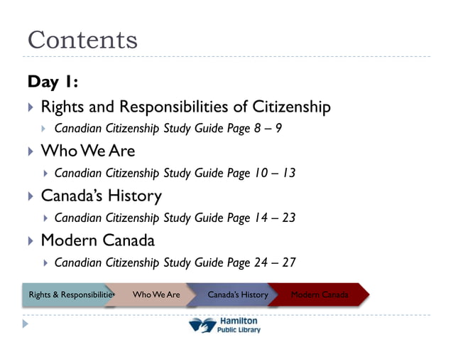 Canadian Citizenship Powerpoint | PPTX