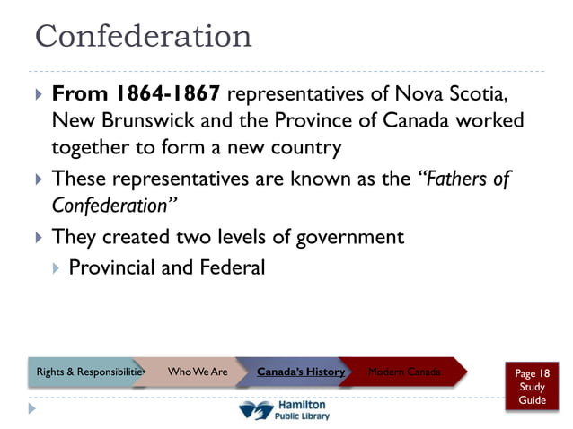 Canadian Citizenship Powerpoint | PPTX