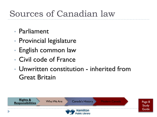 Canadian Citizenship Powerpoint | PPTX