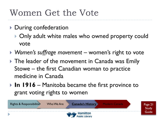 Canadian Citizenship Powerpoint | PPTX