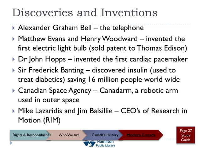 Canadian Citizenship Powerpoint | PPTX
