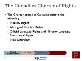 Canadian Mobility Rights