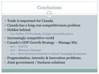 Canadian Competitiveness | PPTX