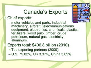 Canadian economy 2010 | PPT
