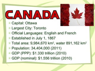Canadian economy 2010 | PPT