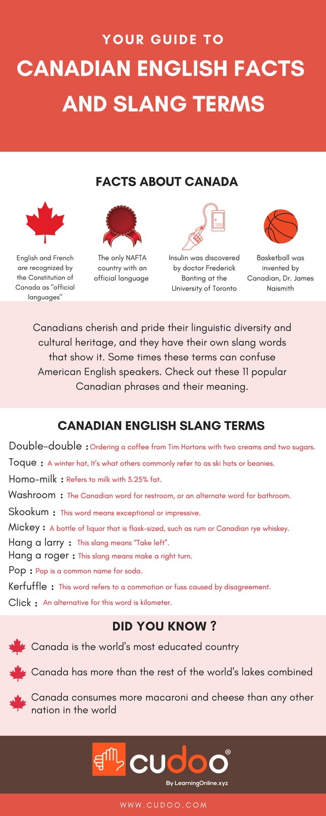Canadian english slang terms | PDF