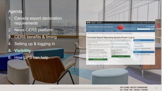 Canadian Export Reporting System (CERS) | PPT