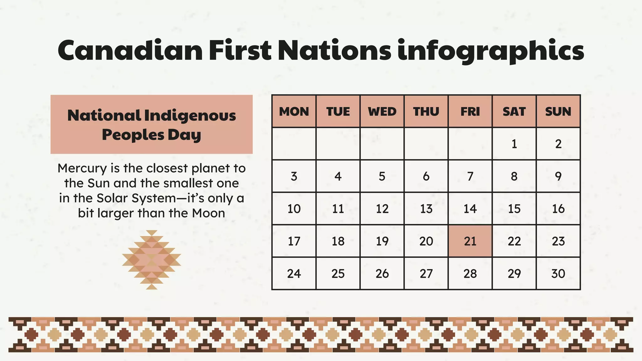 Canadian First Nations Infographics by Slidesgo.pptx | Geography | Science