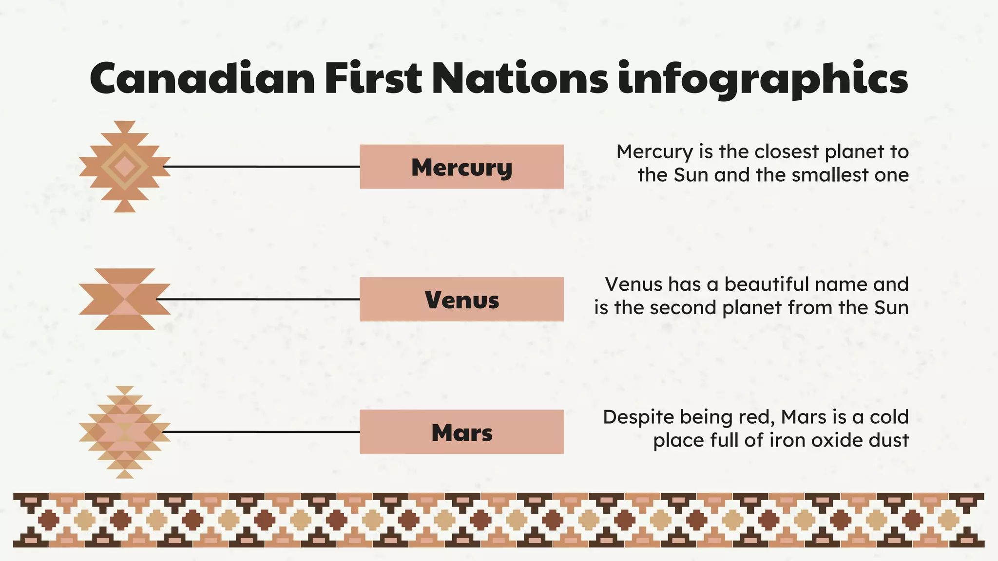Canadian First Nations Infographics by Slidesgo.pptx