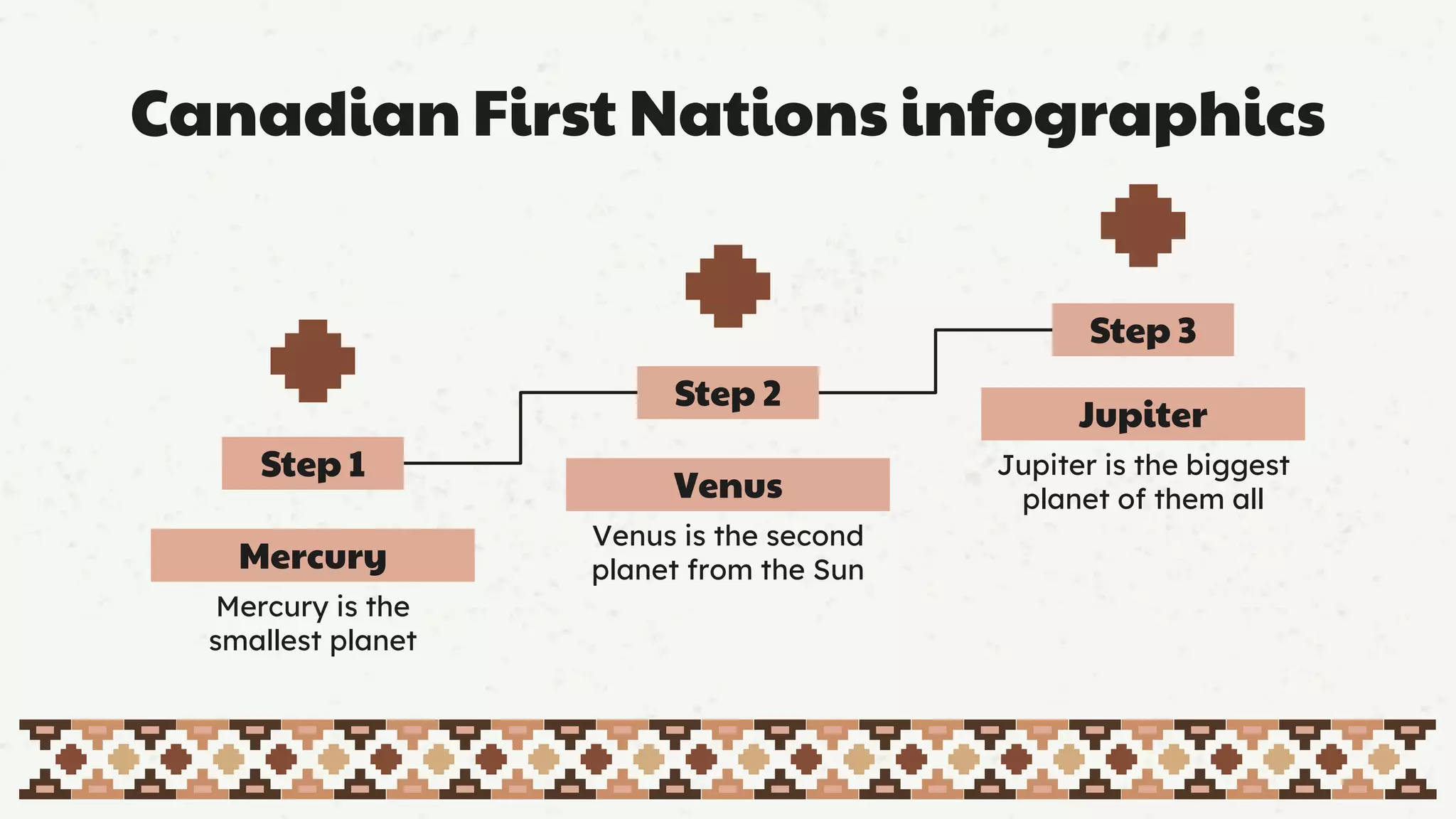 Canadian First Nations Infographics by Slidesgo.pptx