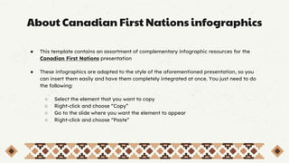 Canadian First Nations Infographics by Slidesgo.pptx