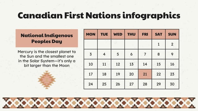 Canadian First Nations Infographics by Slidesgo.pptx | Geography | Science