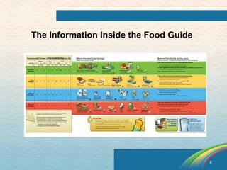 Canadian food guide | PPT
