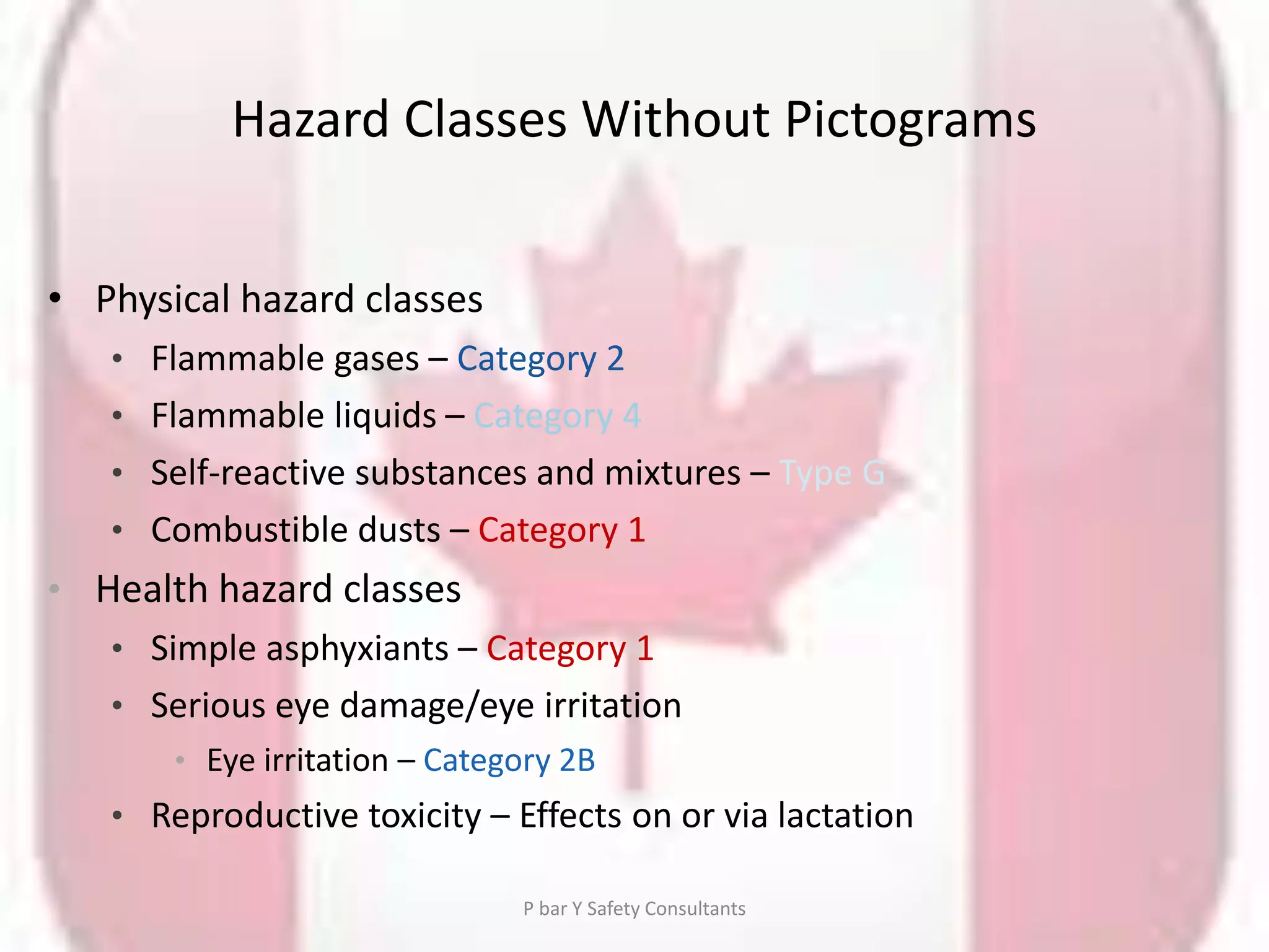 Canadian ghs at a glance | PPTX | Business and Finance